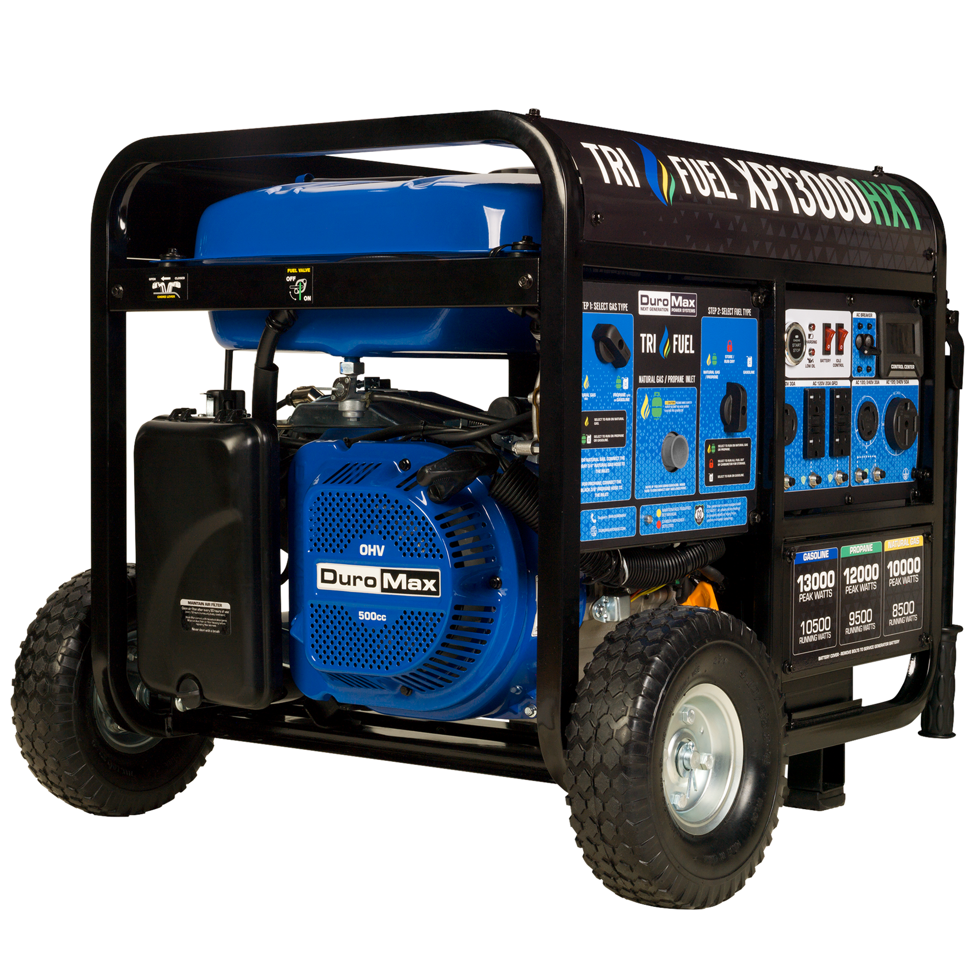Electric Generator Depot | Your Outdoor Power Destination