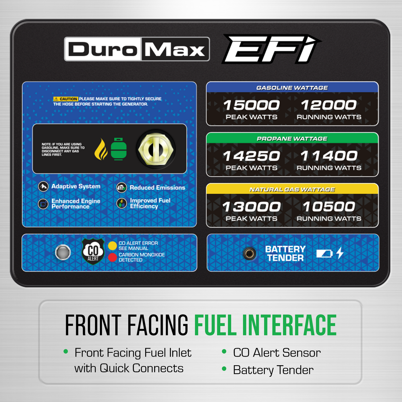 DuroMax XP15000HXT+ 15,000 Watt Electric Start Tri Fuel EFI Portable G — Electric Generator Depot