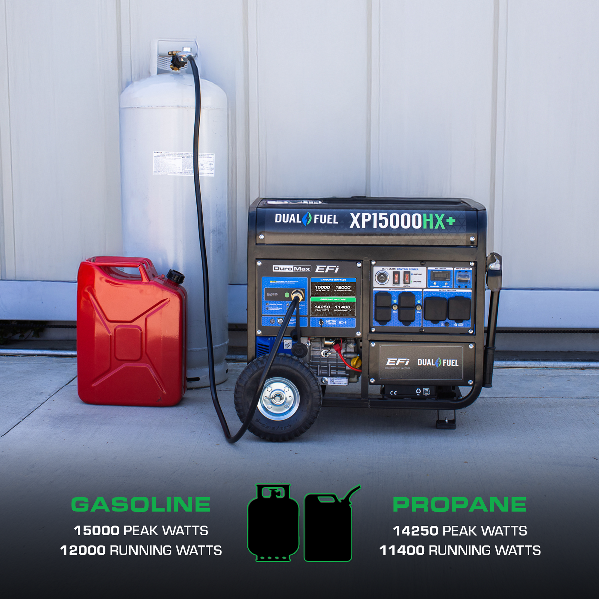 DuroMax XP15000HX+ 15,000W Electric Start Dual Fuel EFI Portable Gener ...