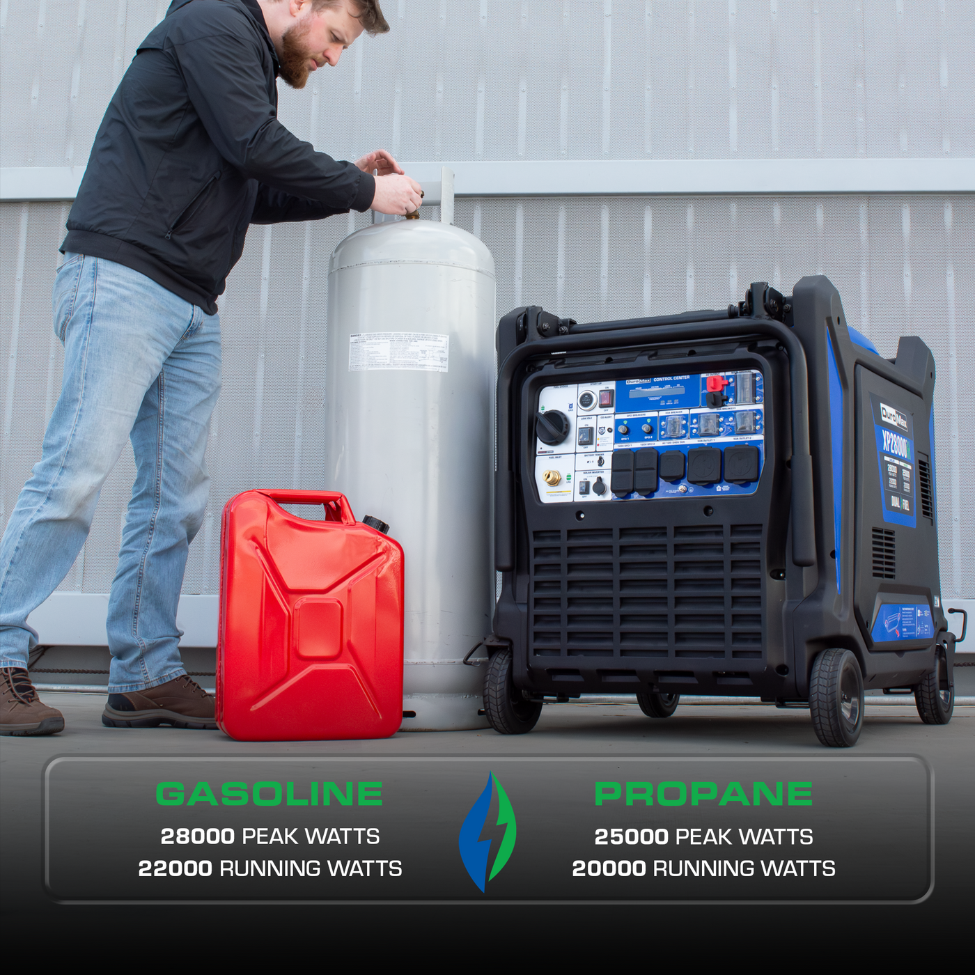 DuroMax XP28000iH 28,000 Watt Dual Fuel Portable Inverter Generator w ...
