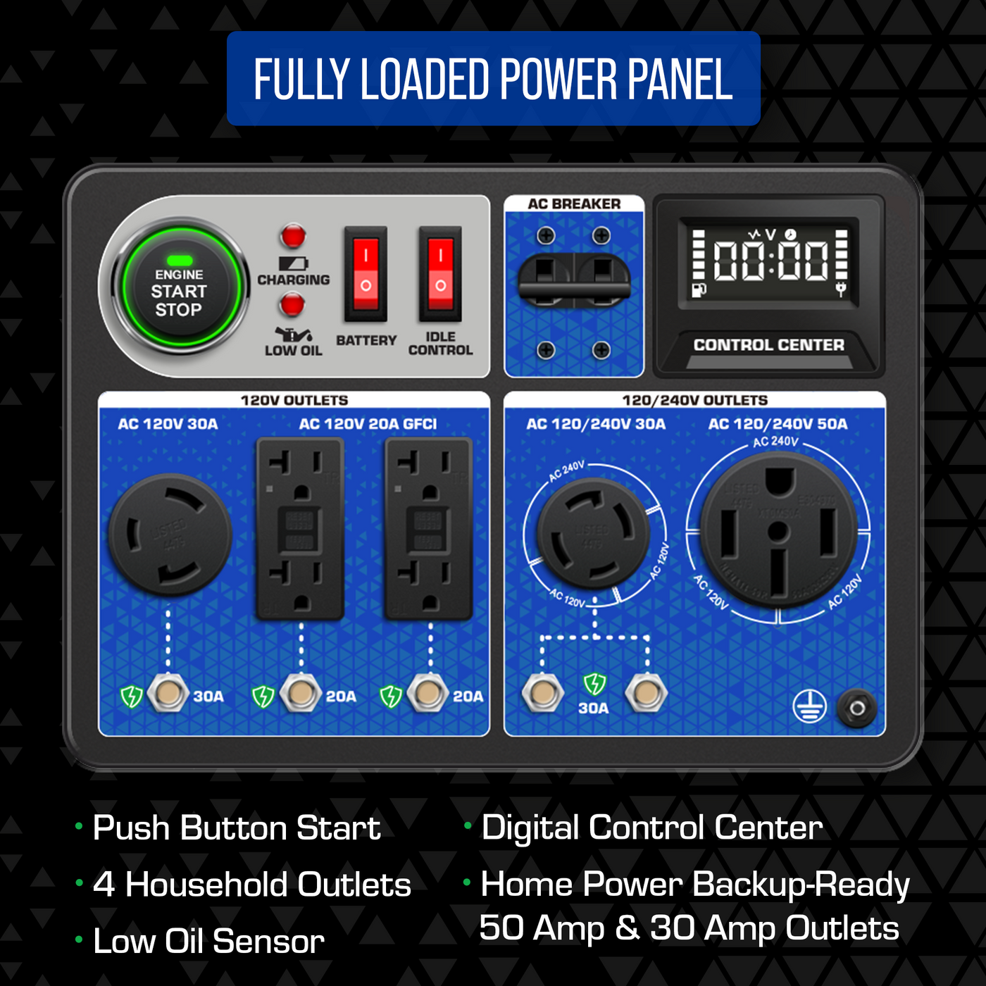 DuroMax XP13000HXT 13,000 Watt Electric Start Tri-Fuel Portable Genera ...