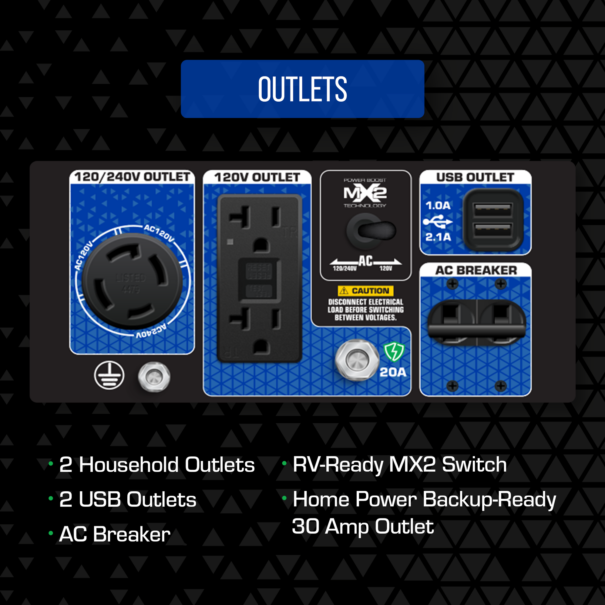 DuroMax XP5500HX 5,500 Watt Portable Dual Fuel Gas Propane CO Alert Ge ...